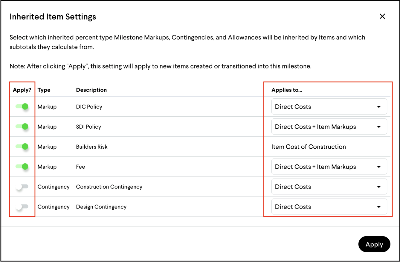 Inherited Item Settings for Milestone Markups