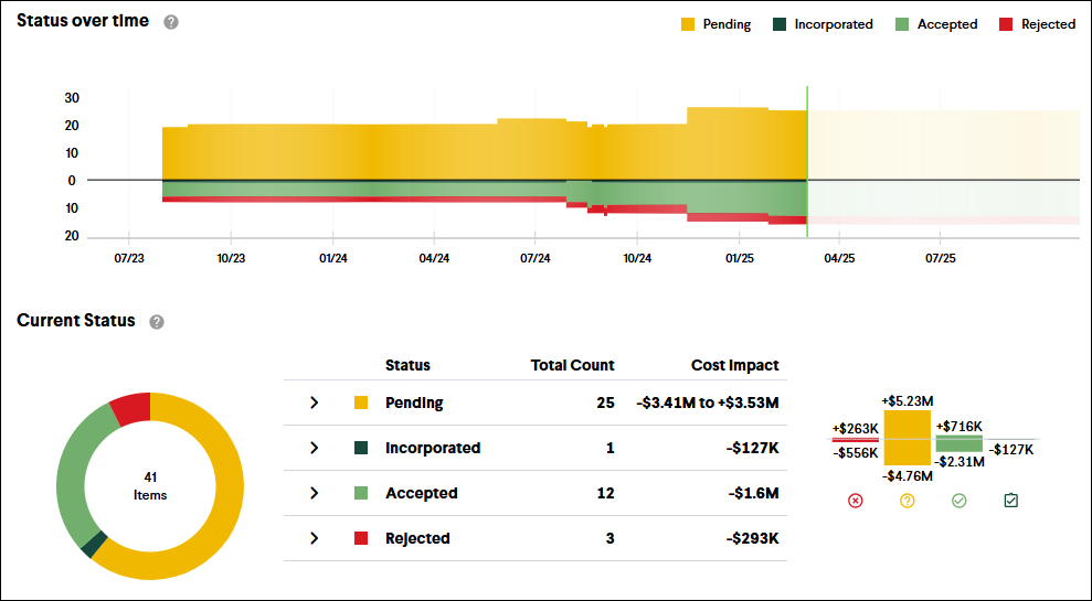 🎁 What's new in Join: 2025