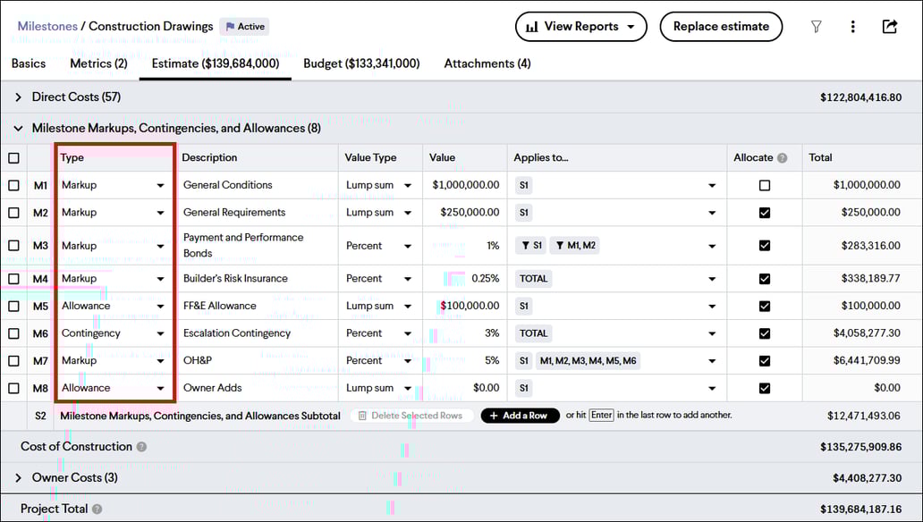 Tracking Contingencies and Allowances