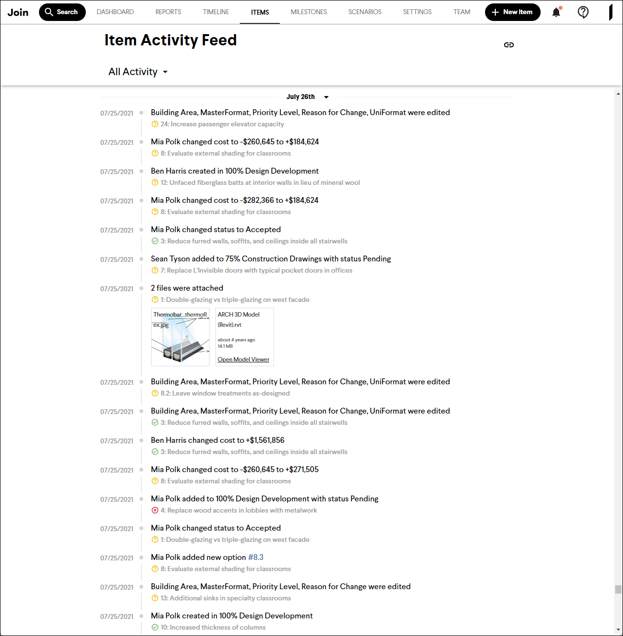 Item Activity Feed