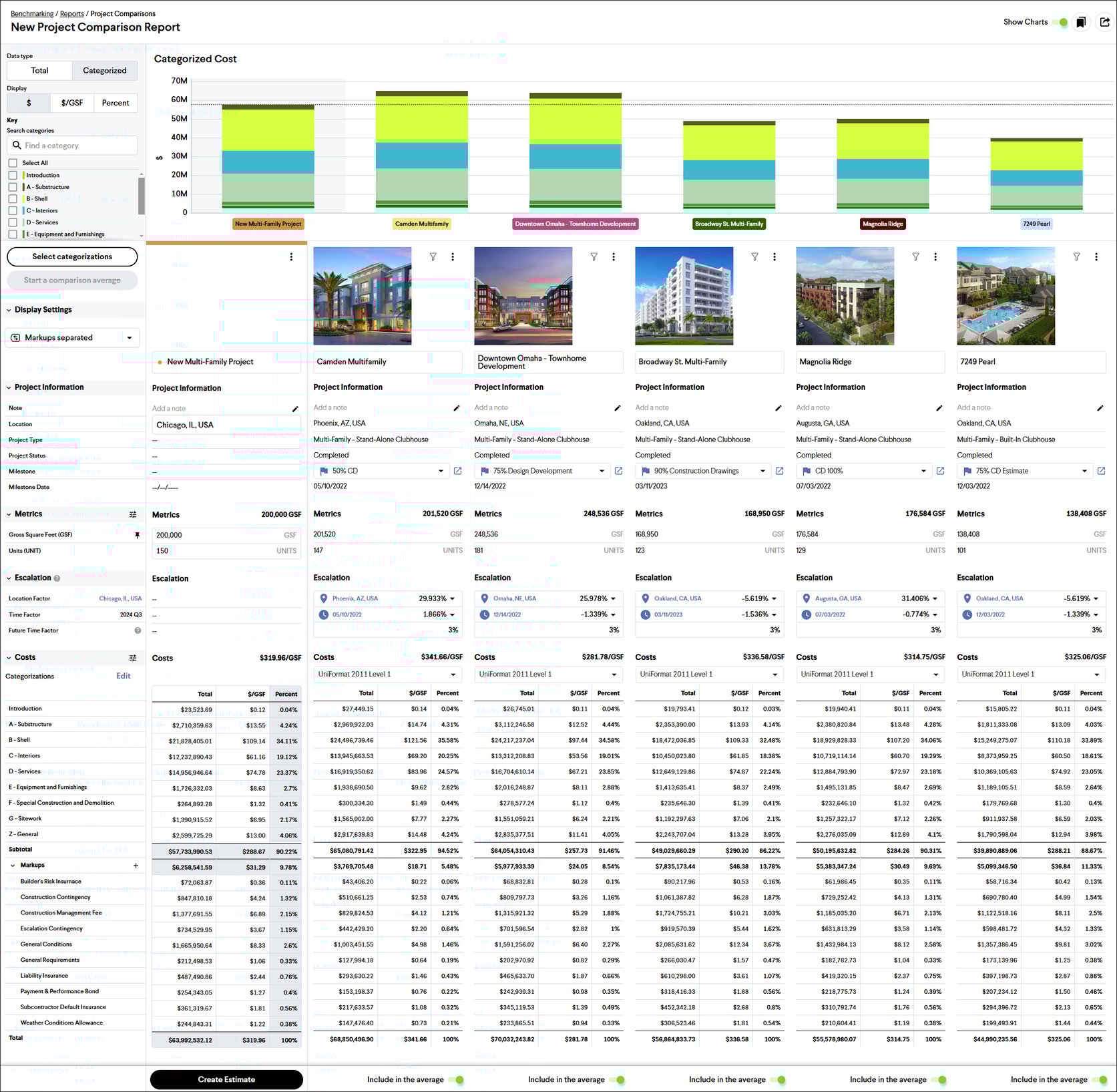 Creating a Project Comparisons Report