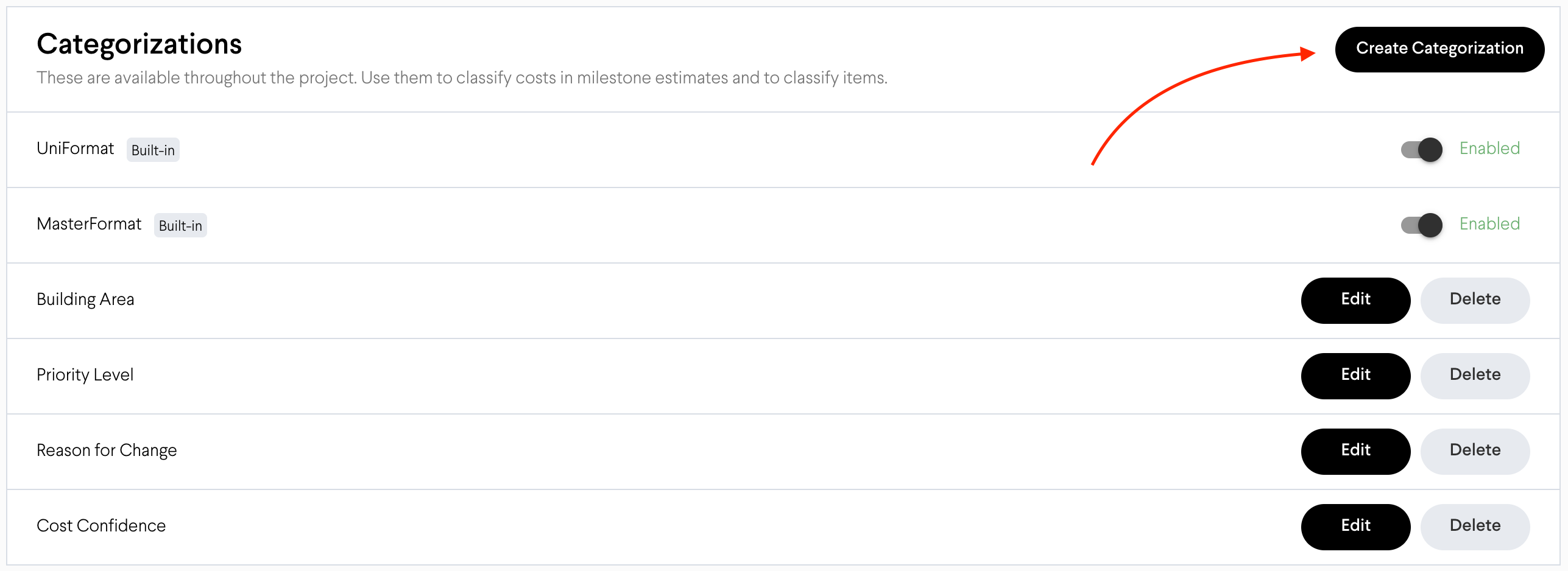 Creating a Categorization